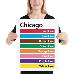 Minimal Chicago Train Poster of Chicago Rapid Transit CTA Rail Print of ...