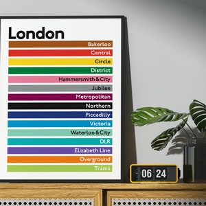 Minimal London Underground Print of London Elizabeth Line Overground ...