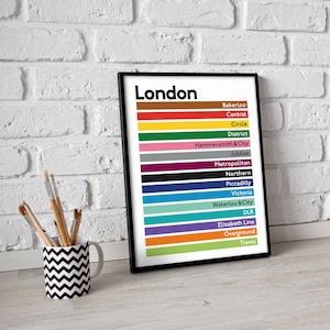 Minimal London Underground Print of London Elizabeth Line Overground ...