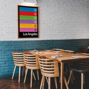 LA Metro Art Print: Los Angeles Subway Map Poster - Etsy