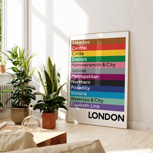 London Underground Print of Elizabeth Line Wall Art of London ...