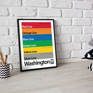 Washington Metro Poster Silver Line Extension Added Ashburn Washington ...