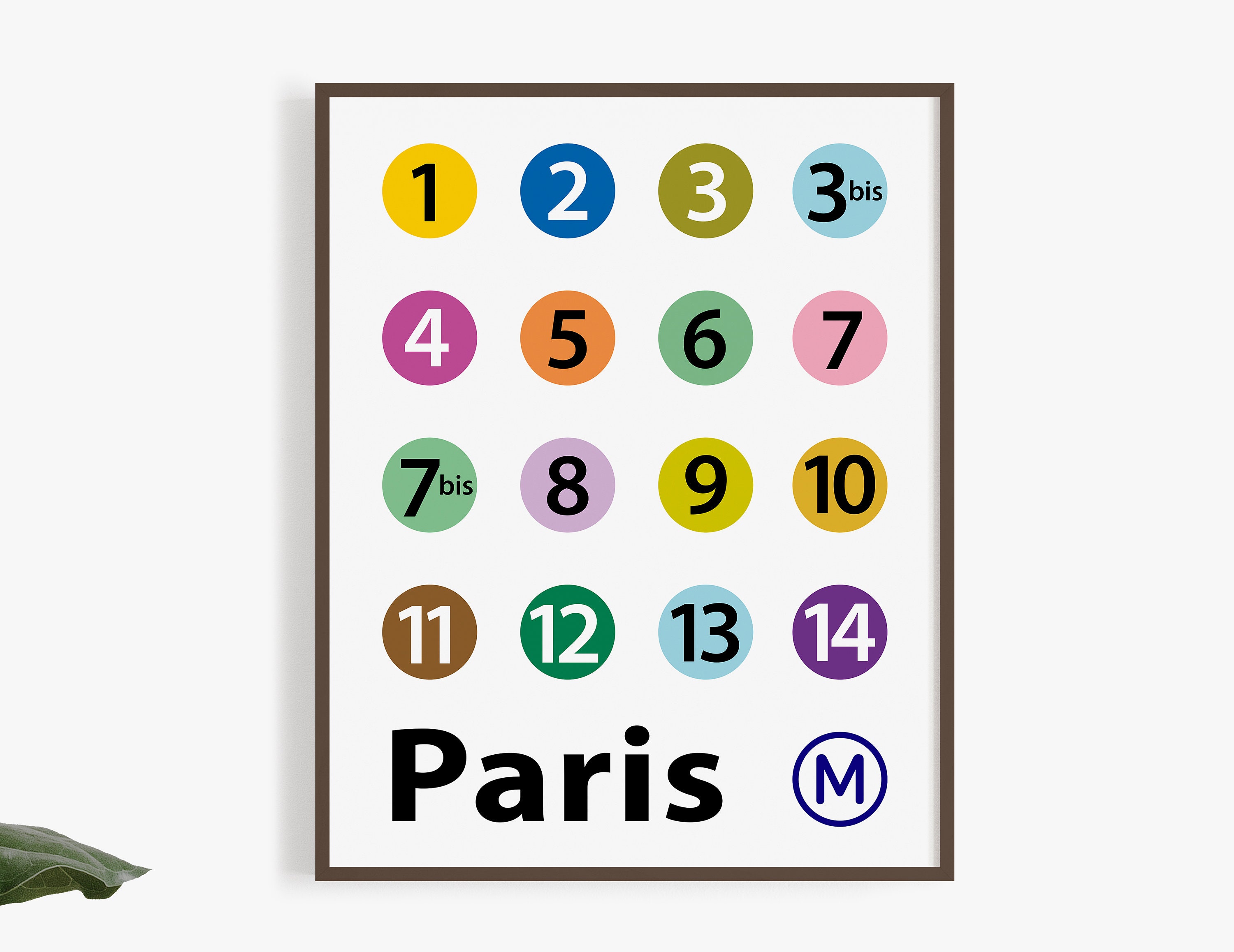 Paris Metro Print of Paris Subway Map of Paris RATP Poster of - Etsy Canada