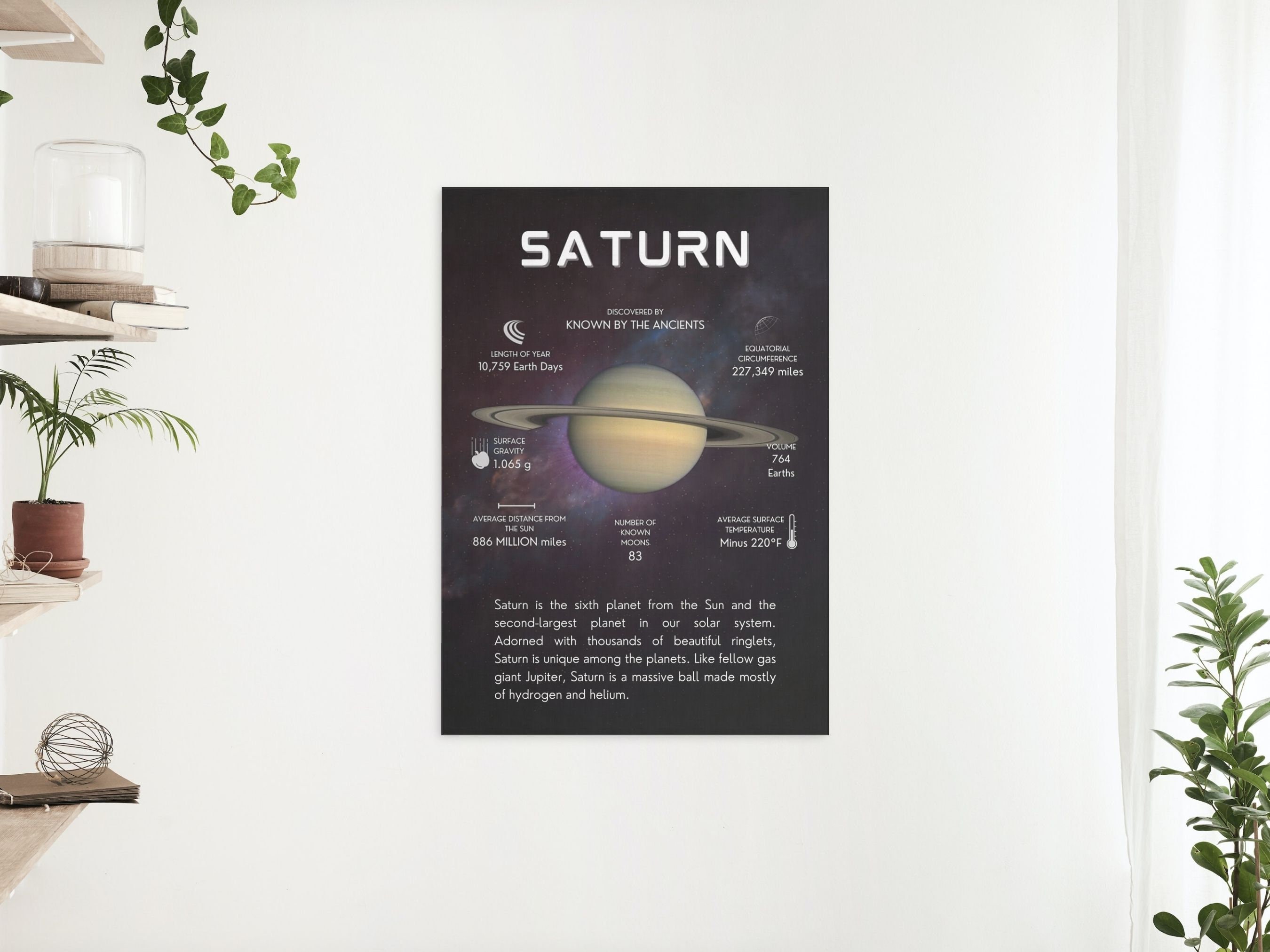 Planet Saturn Printable Digital Poster Home/classroom Wall - Etsy