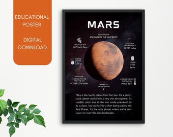 Planet Mars Poster - Etsy