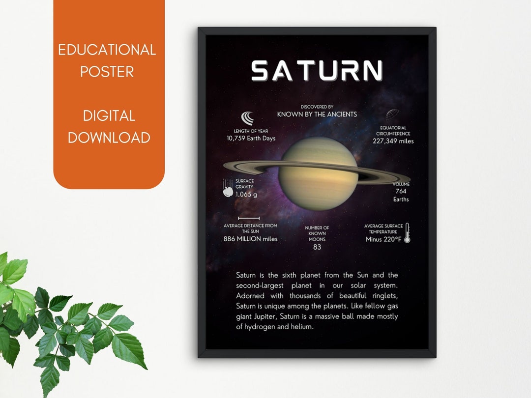 Planet Saturn Printable Digital Poster, Home/classroom Wall Art ...
