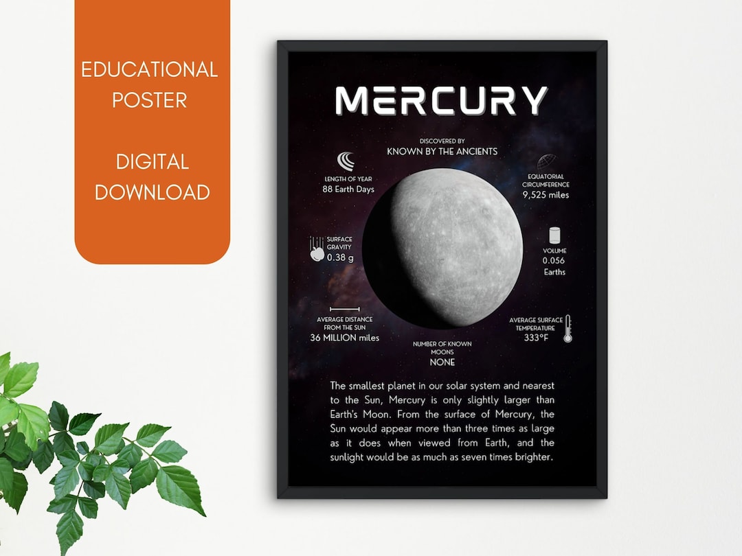 Planet Mercury Poster, Classroom Wall Art, Educational Poster, Space ...