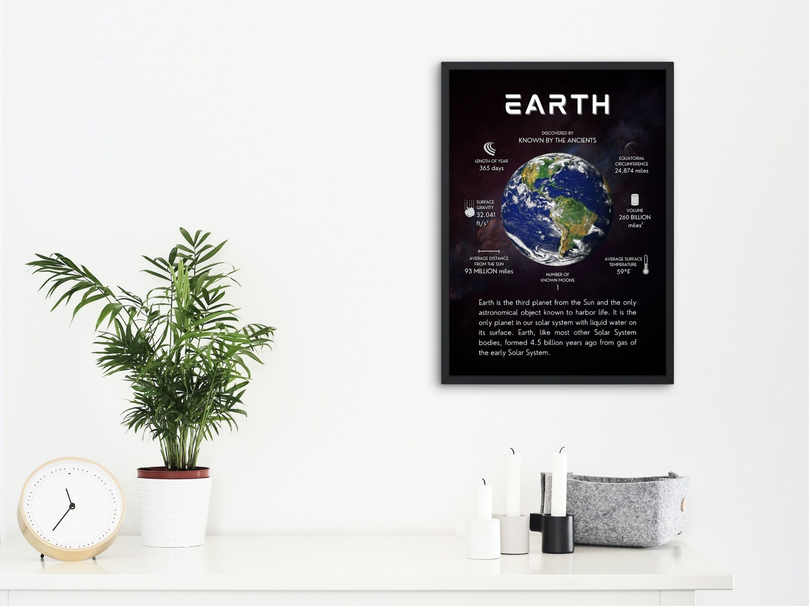 Planet Earth Printable Digital Poster, Home/classroom Wall Art ...