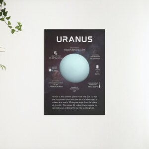 Planet Uranus Poster, Classroom Wall Art, Educational Poster, Ice Giant ...