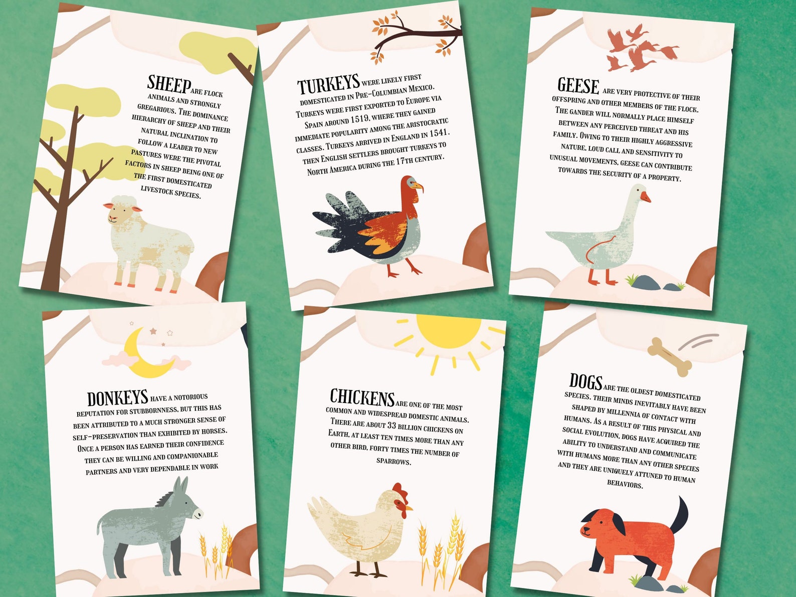 Farm Animals Poster Set Agriculture Printable Classroom - Etsy
