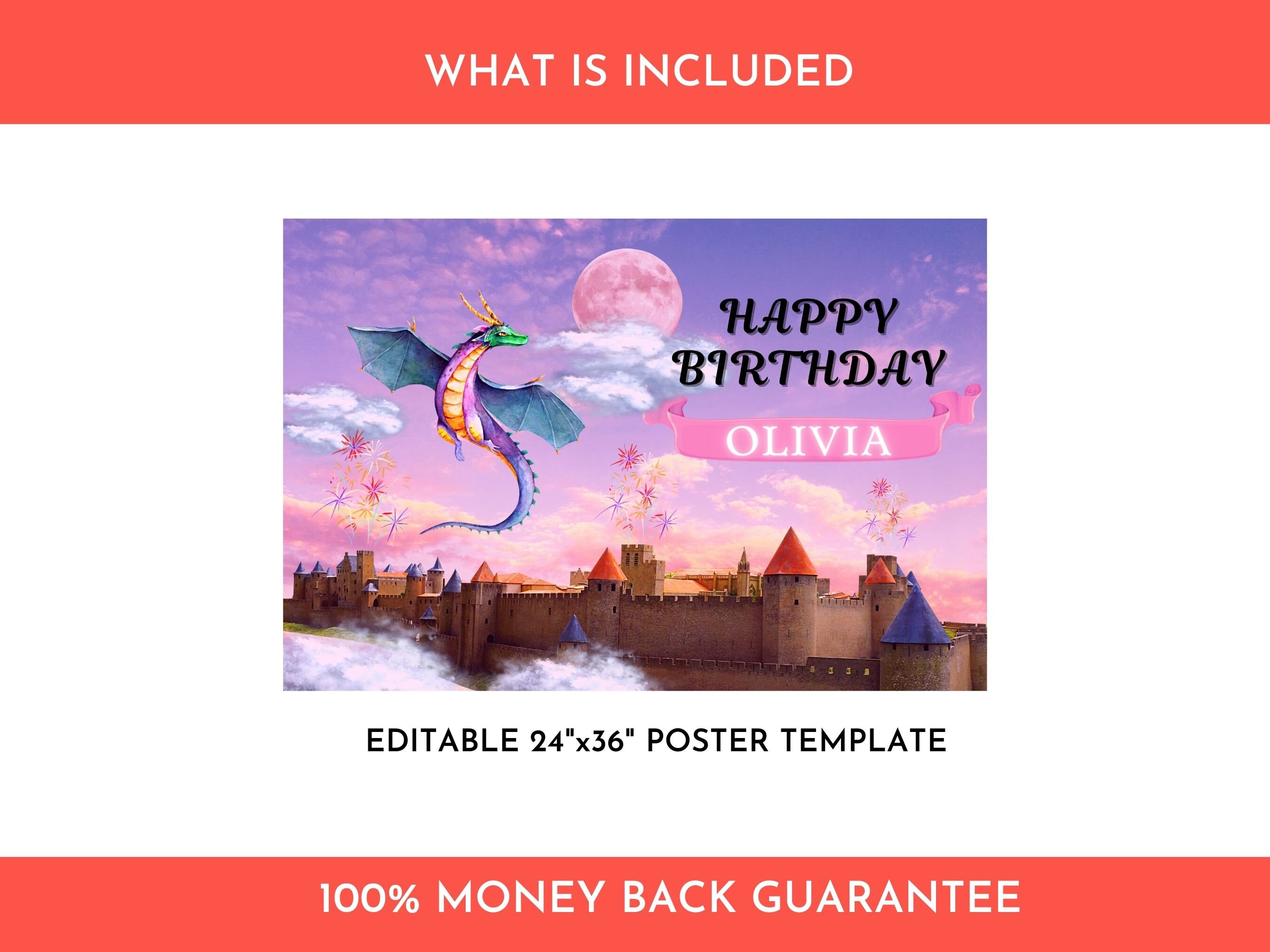 Editable Dragon Birthday Party Banner, Personalized Happy Birthday ...