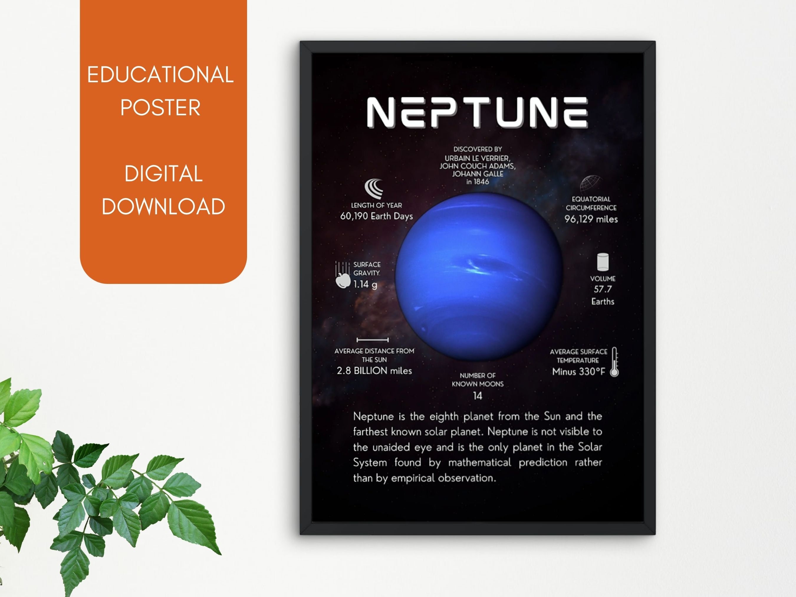 Planet Neptune Poster