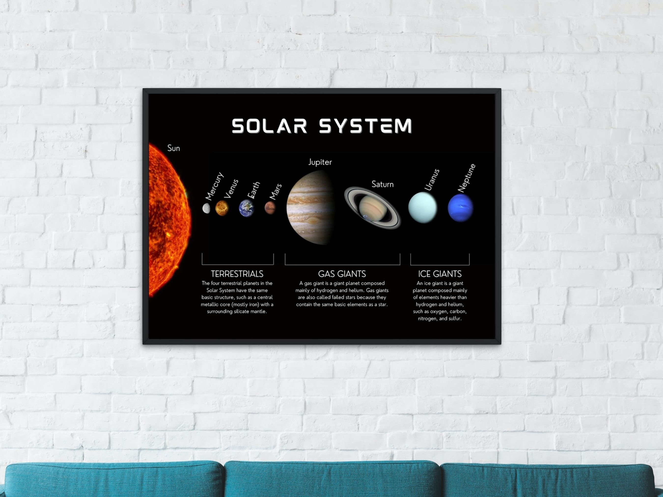 Printable Solar System Poster Set Sun & Planets Classroom - Etsy