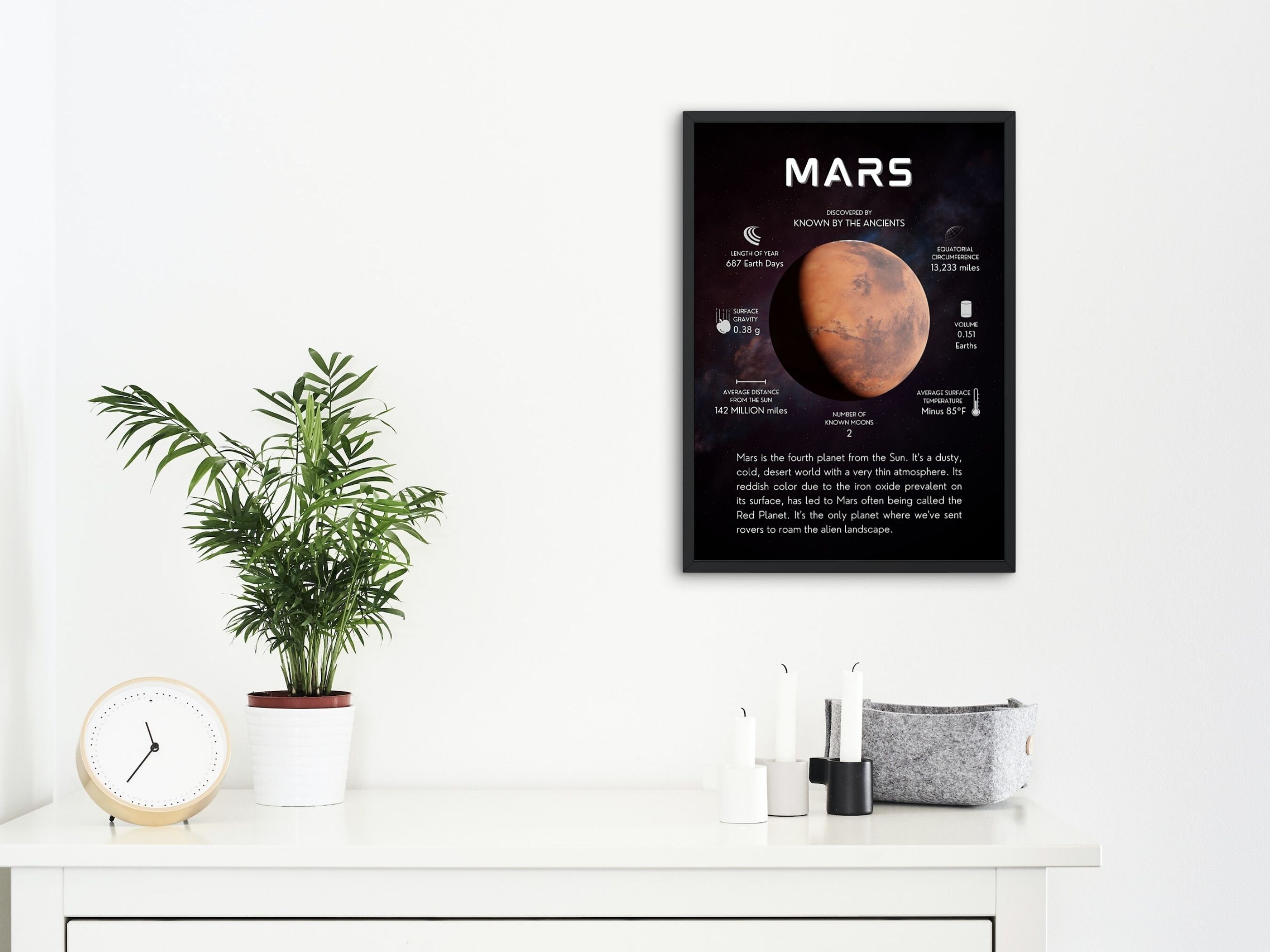 Planet Mars Poster Classroom Wall Art Educational Poster - Etsy