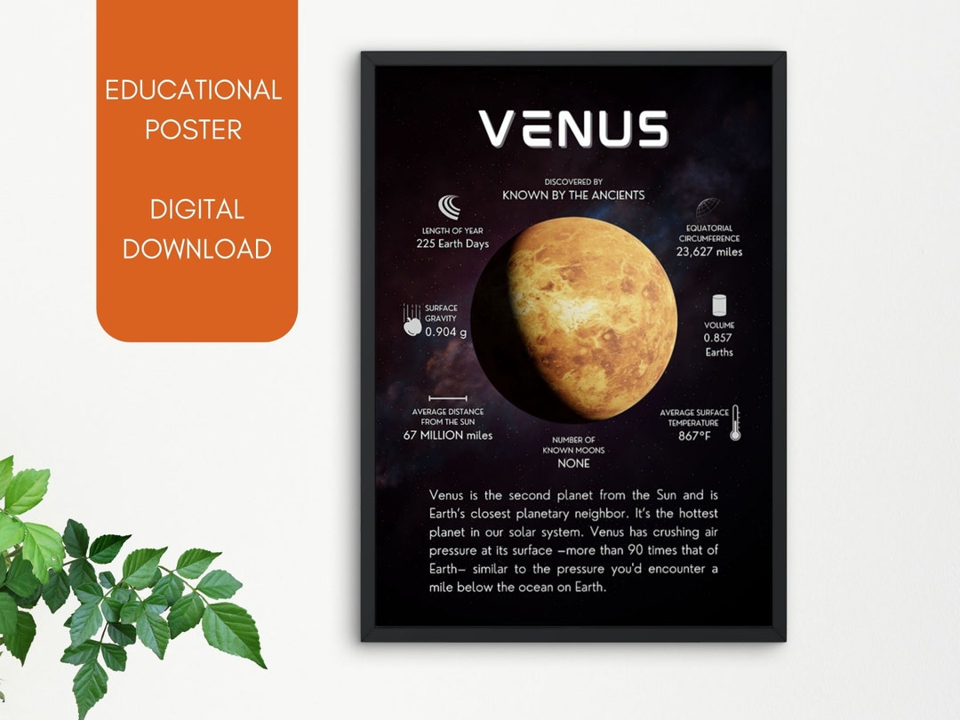 Planet Venus Poster Digital PDF, Classroom Wall Art, Educational Poster ...
