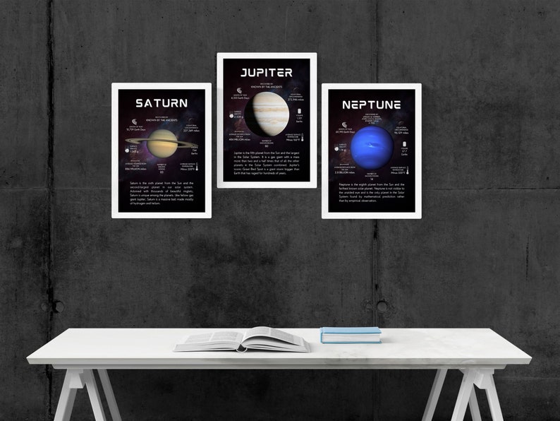 Printable Solar System Poster Set: Planets & Sun Wall Art (digital ...