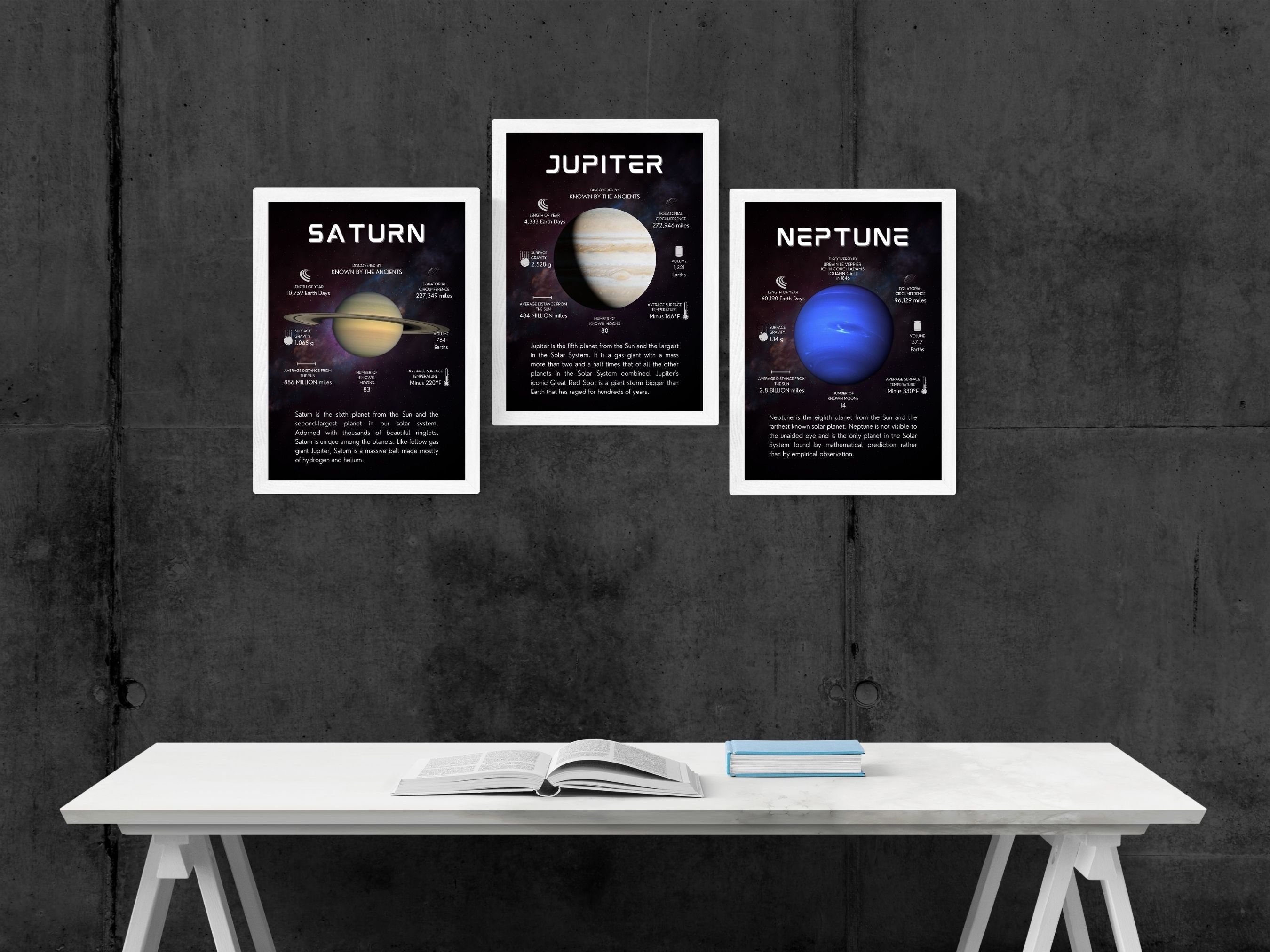 Printable Solar System Poster Set Sun & Planets Classroom - Etsy
