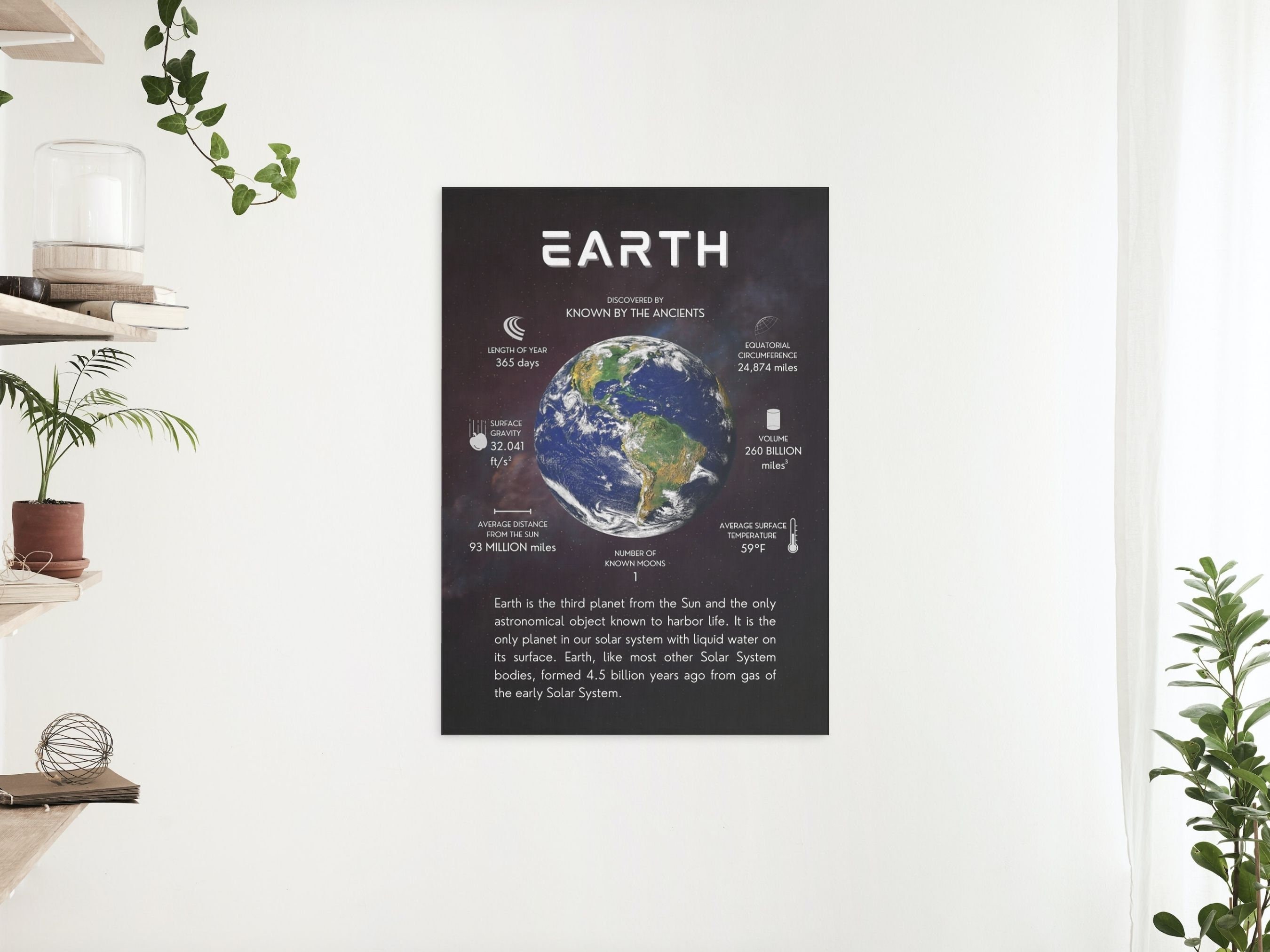 Planet Earth Printable Digital Poster, Home/classroom Wall Art ...