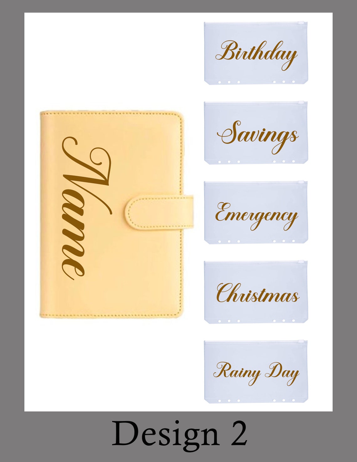 Custom Design Budget Envelopes With 5 Labels Personalized - Etsy