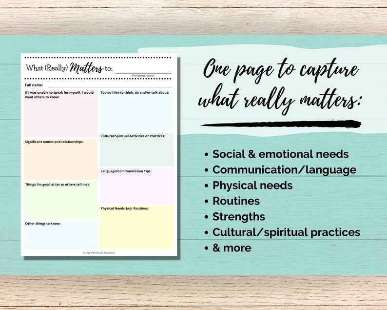 Editable, All About Me, Canva Template, Getting to Know You, Dementia ...