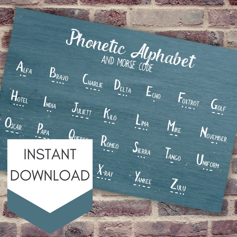 Phonetic Alphabet And Morse Code Poster Print Printable Etsy