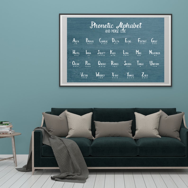 Phonetic Alphabet And Morse Code Poster Print Printable Etsy