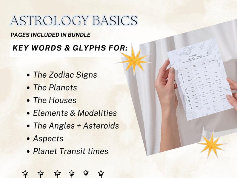 Astrology Printable Basics Cheat Sheet Bundle – 9 Pages | Glyphs ...