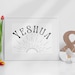 Printable Yeshua Art, Digital Biblical Yeshua Wall Print - Etsy