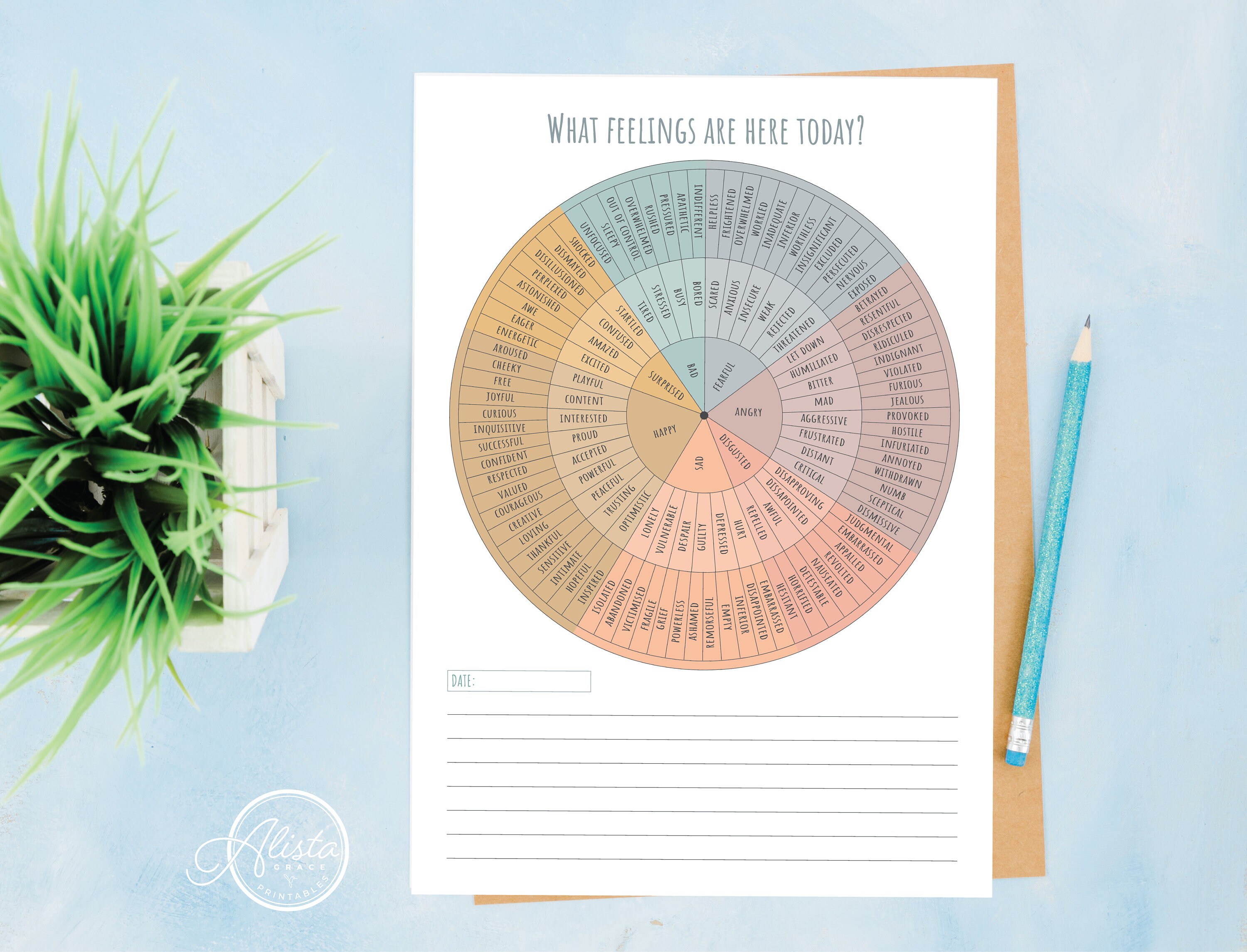 Wheel of Emotions, Feelings Journal, Mental Health, Therapy Worksheet ...