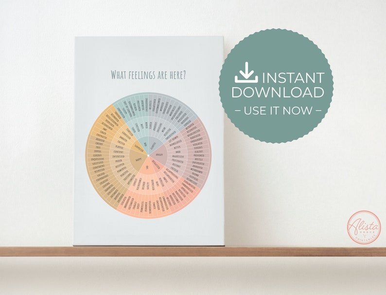 Wheel of Emotions Poster, Feelings Art, Mental Health, Therapy Decor ...