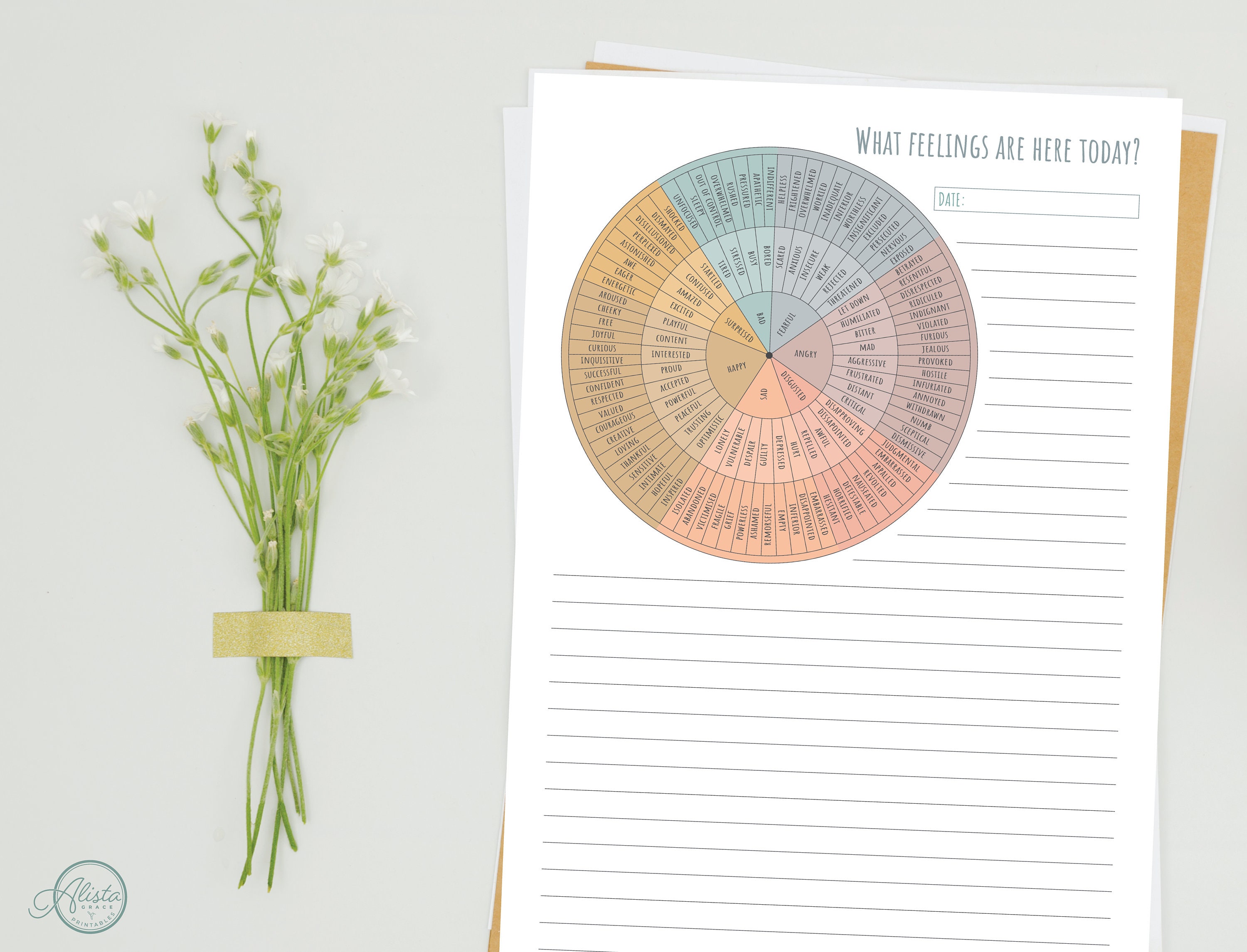 Wheel of Emotions, Feelings Journal, Mental Health, Therapy Worksheet ...