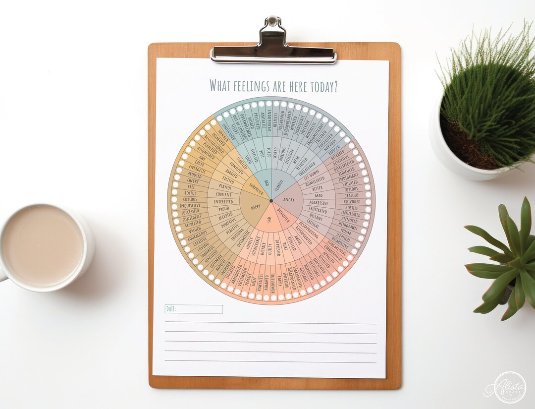 Emotions Wheel, Feelings Journal, Wheel of Emotions, Mental Health ...