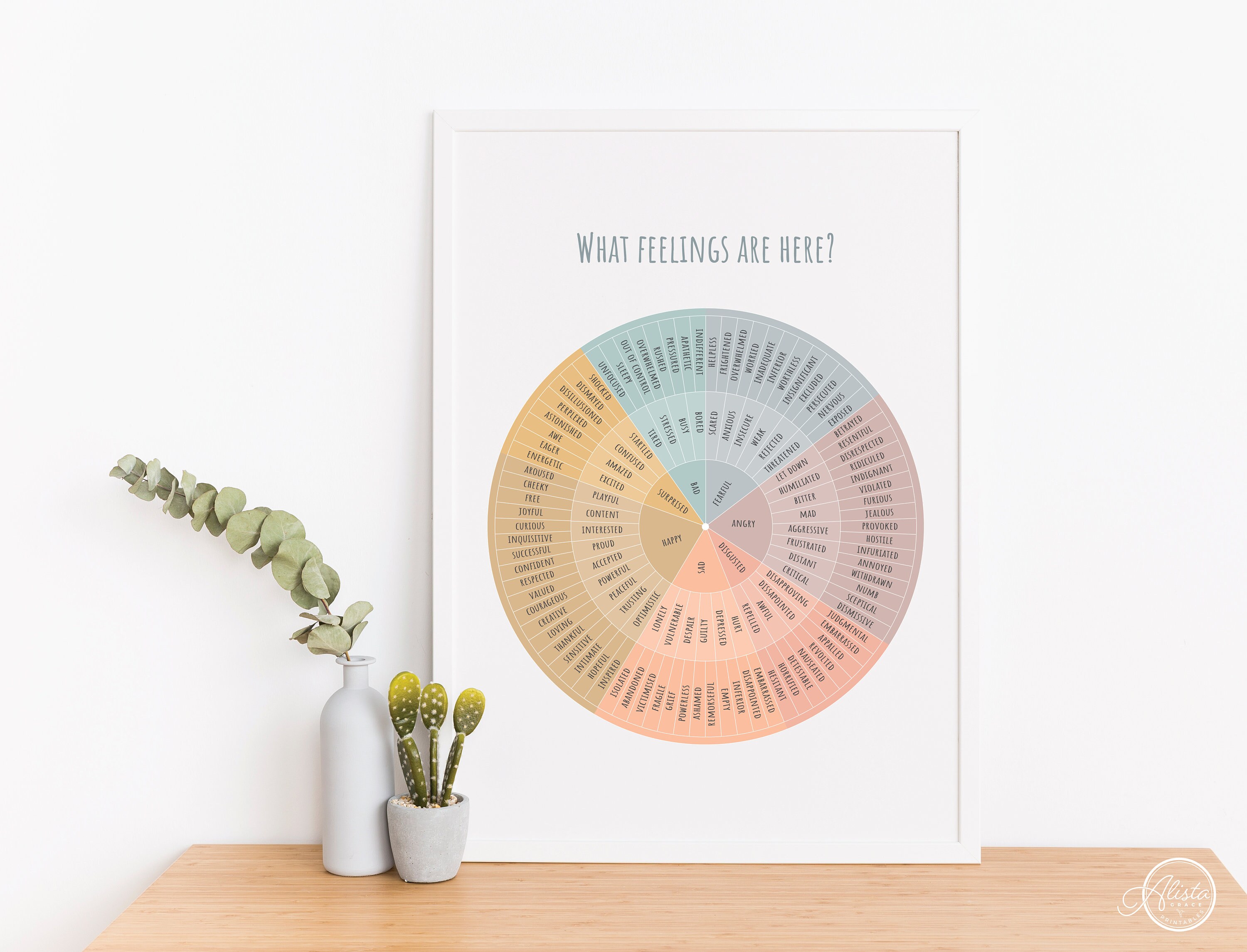 Wheel of Emotions Poster, Feelings Art, Mental Health, Therapy Decor ...
