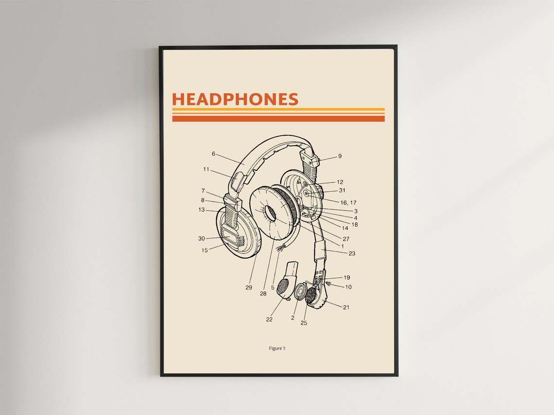 Headphones Print, Retro Wall Print, Vintage Print, Music Wall Art ...