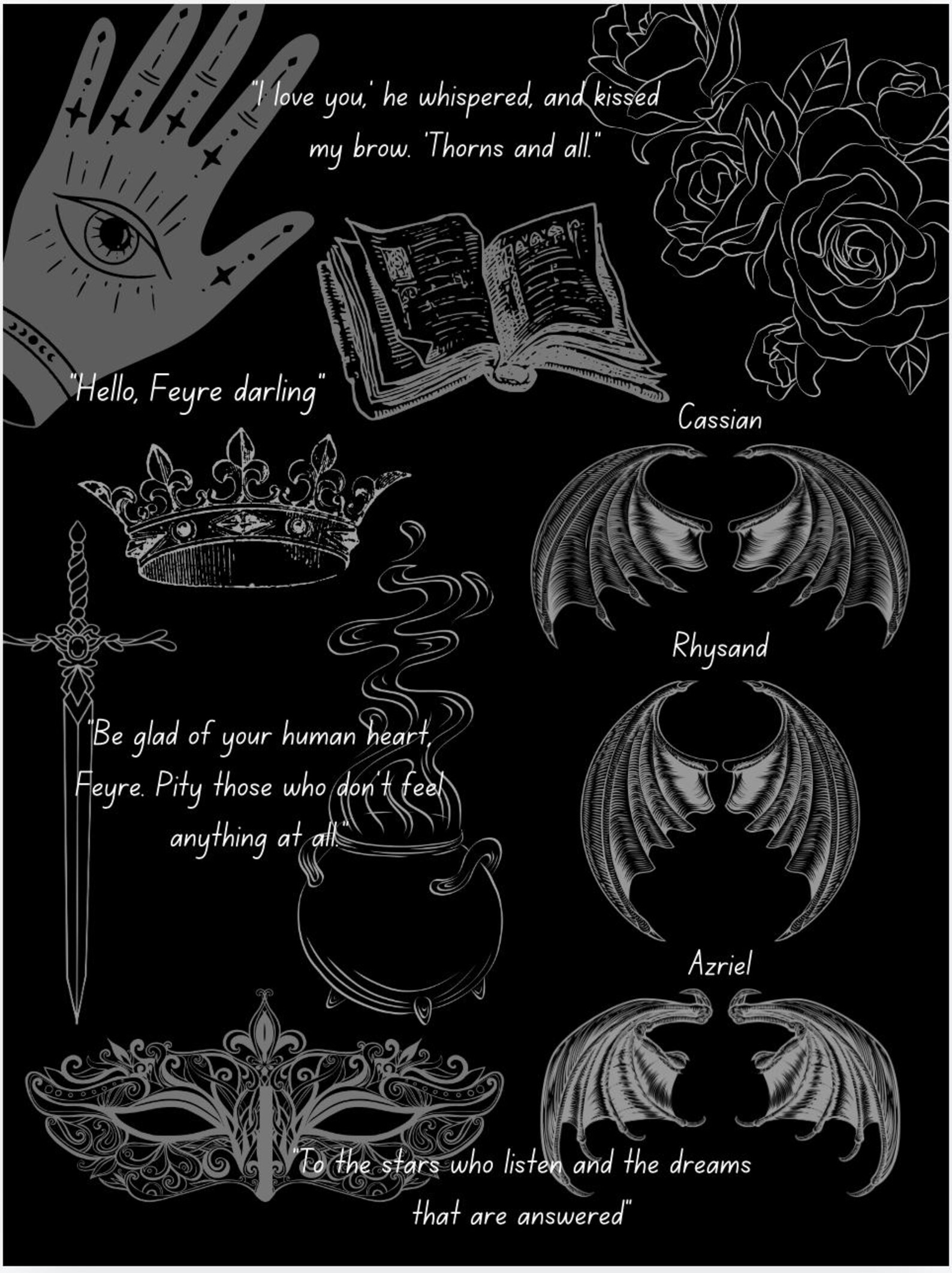 ACOTAR Series Inspired Posters - Etsy