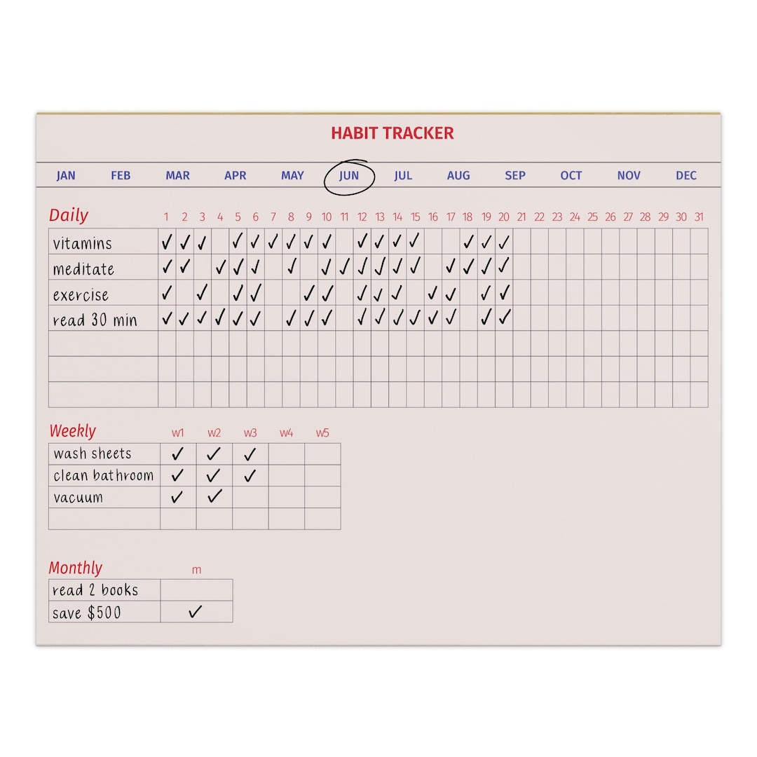 Minimalist All-in-one Habit Tracker Notepad | Tear-away Habit Tracker ...