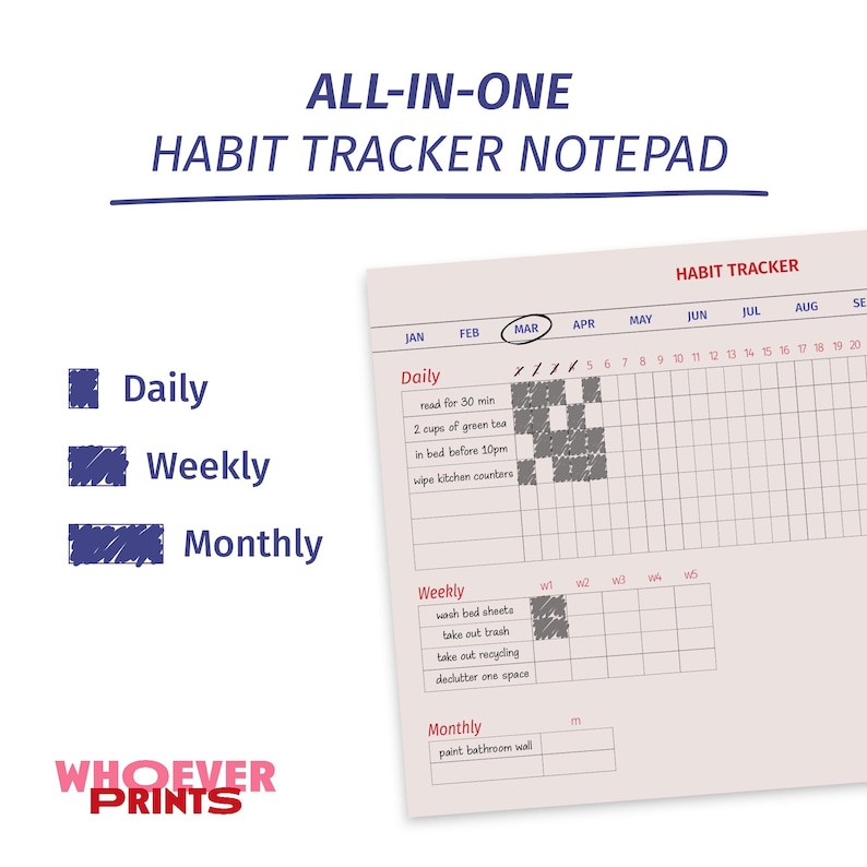 Minimalist All-in-one Habit Tracker Notepad | Tear-away Habit Tracker ...