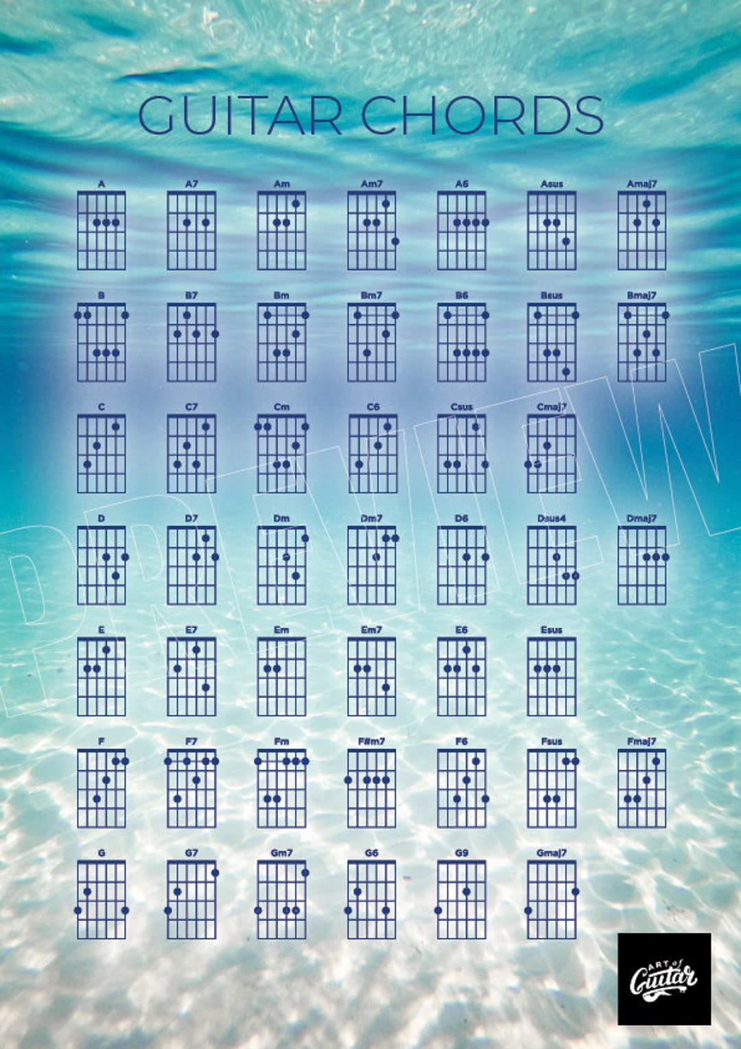 Guitar Chords Ocean Poster - Etsy