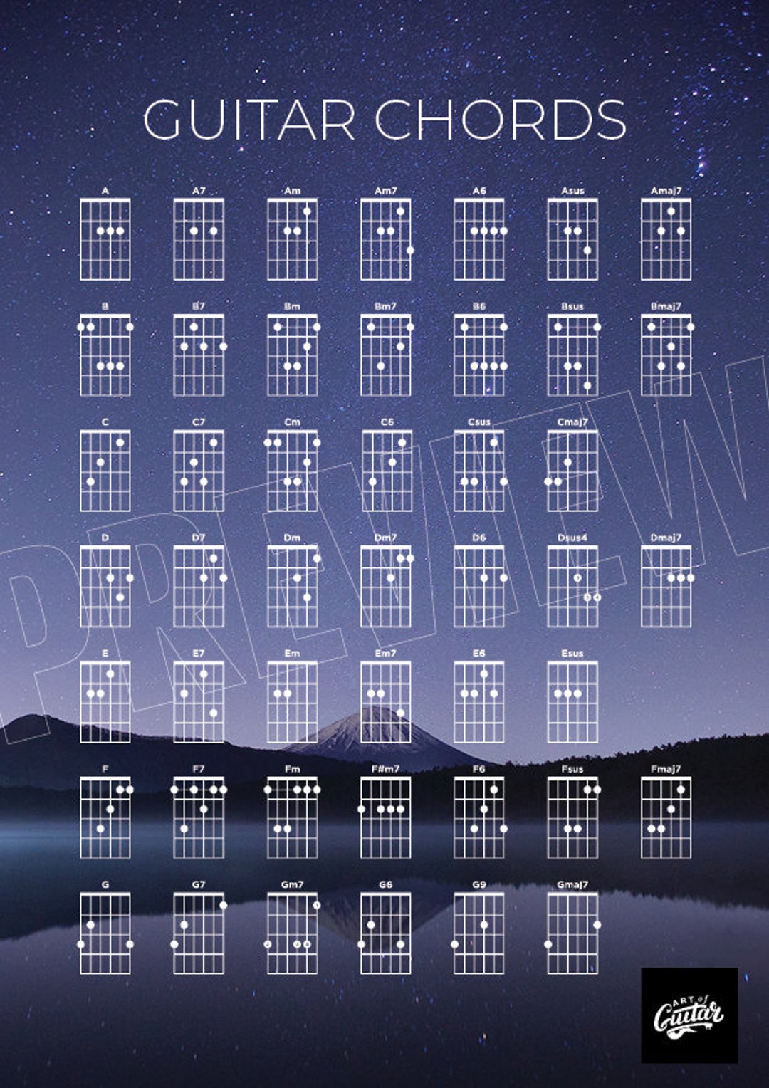 Guitar Chords Night Sky Poster - Etsy