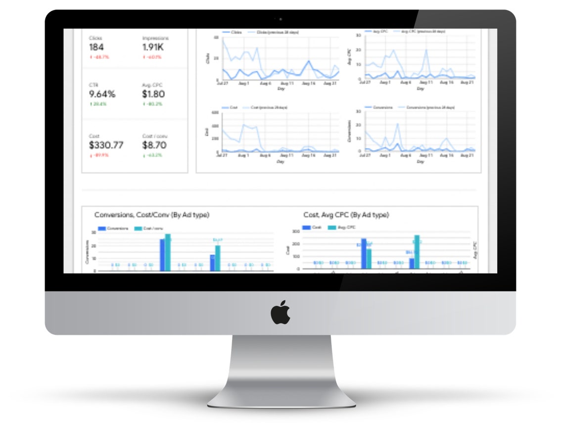 Dynamic SEO & Google Ads KPI Performance Dashboard - Google Looker ...