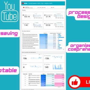 Engaging Youtube Channel Report Template: Boost Your Channel's Growth ...