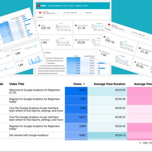 Engaging Youtube Channel Report Template: Boost Your Channel's Growth ...