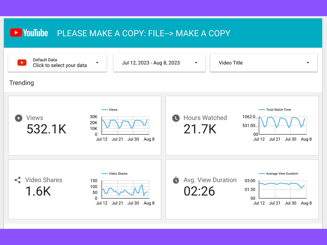 Engaging Youtube Channel Report Template: Boost Your Channel's Growth Looker Studio - Etsy