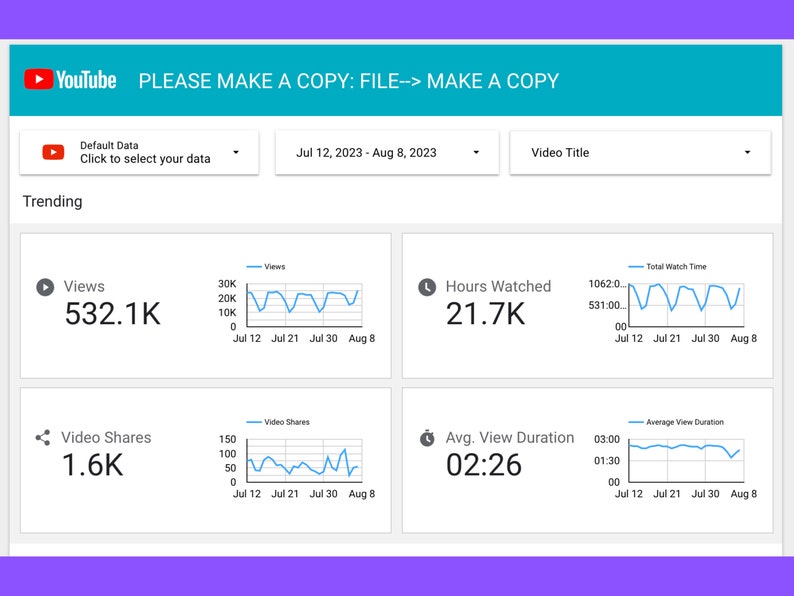 Engaging Youtube Channel Report Template: Boost Your Channel's Growth ...