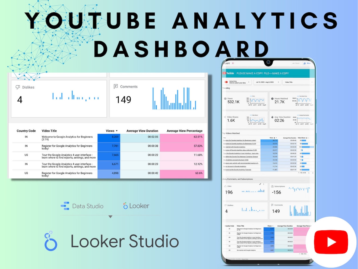 Engaging Youtube Channel Report Template: Boost Your Channel's Growth ...