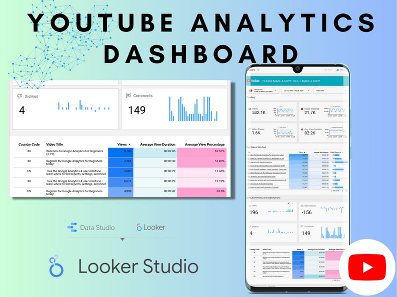 Engaging Youtube Channel Report Template: Boost Your Channel's Growth Looker Studio - Etsy