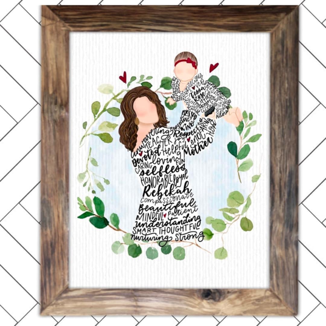 Custom Word Art - Etsy