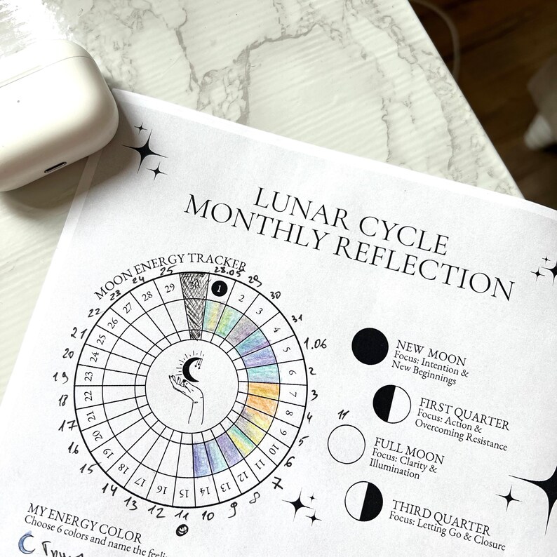 Lunar Cycle Tracker Printable | Monthly Reflection, Moon Phases (PDF ...