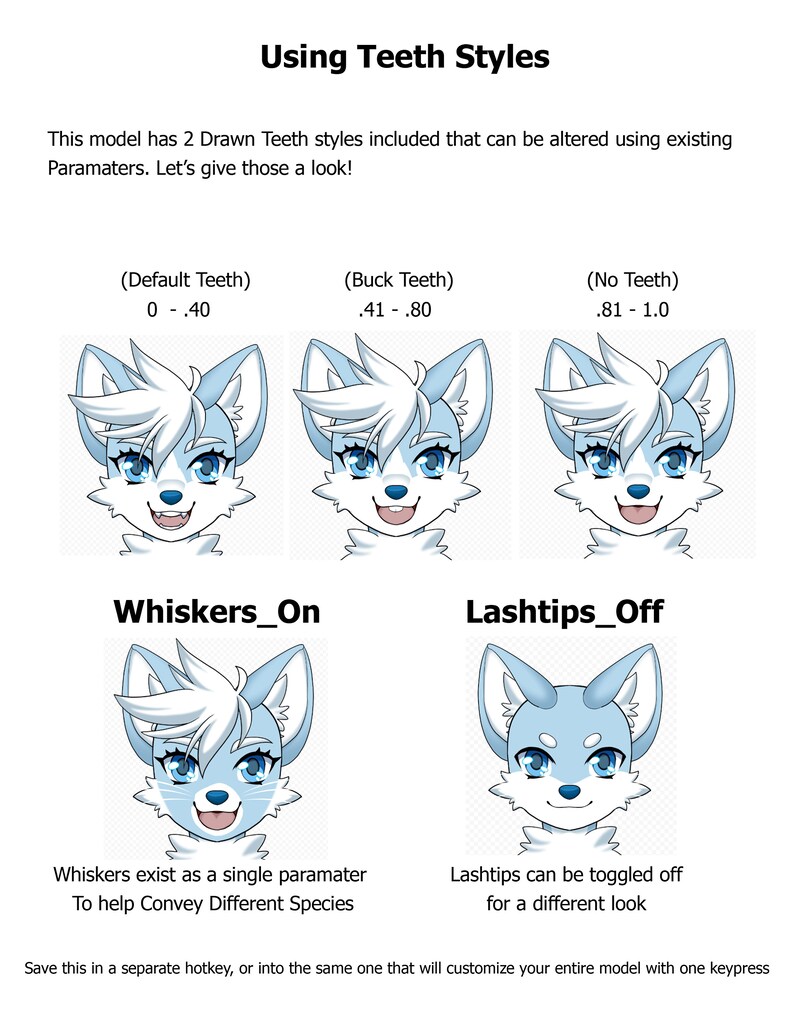 Live2d Vtuber Virtual Avatar Model: Customizable Furry cats - Etsy