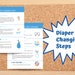 Diaper Changing Steps for Daycare Center - Etsy